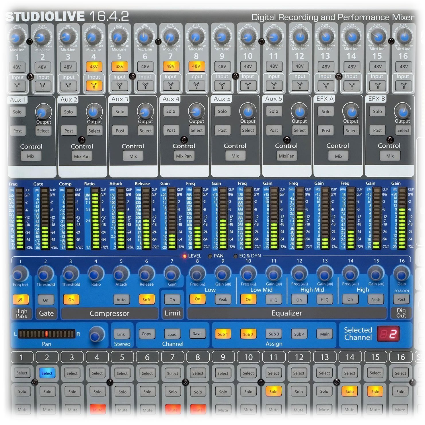 Presonus StudioLive 16.4.2 | Mixages - SONOLOGY Toulouse
