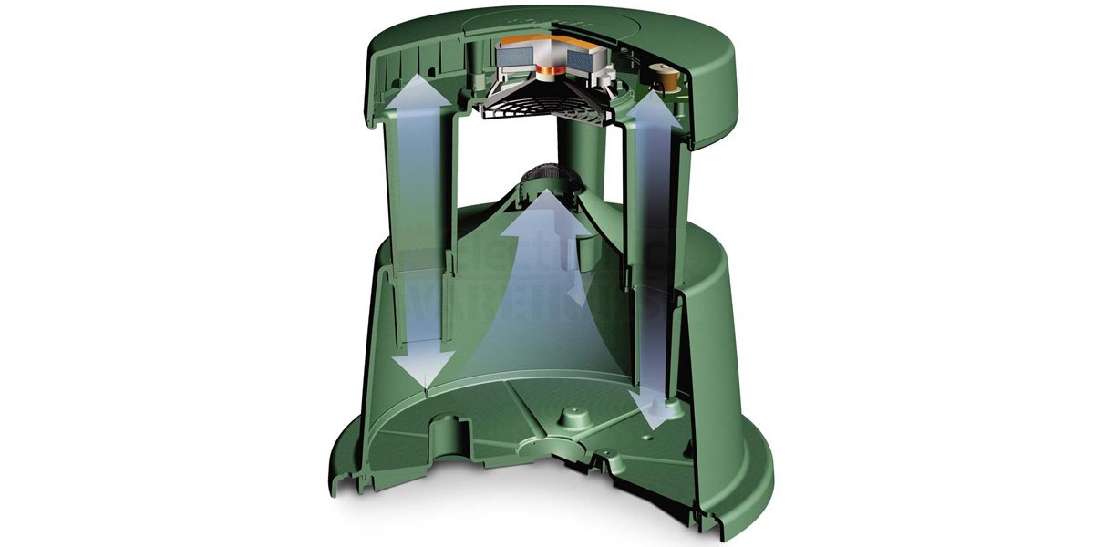 Bose FREESPACE 360P II 100V | Enceintes HIFI - SONOLOGY Toulouse