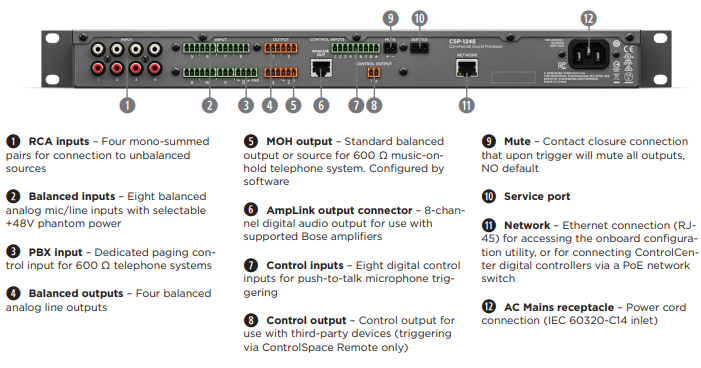 Bose CSP-1248 PROCESSOR 230V Commercial Sound Processor | Signal processing - SONOLOGY Toulouse